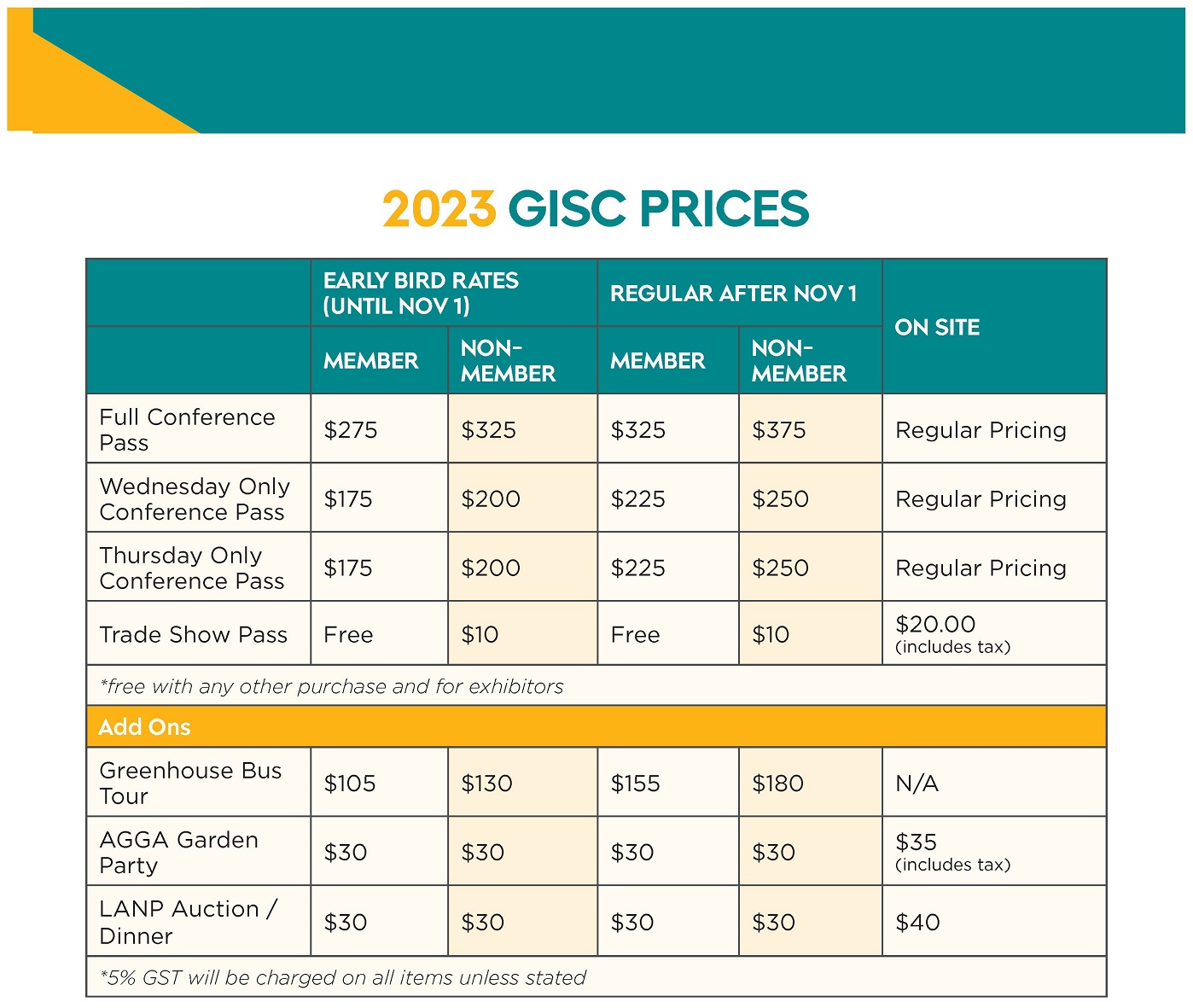 Register | Green Industry Show & Conference